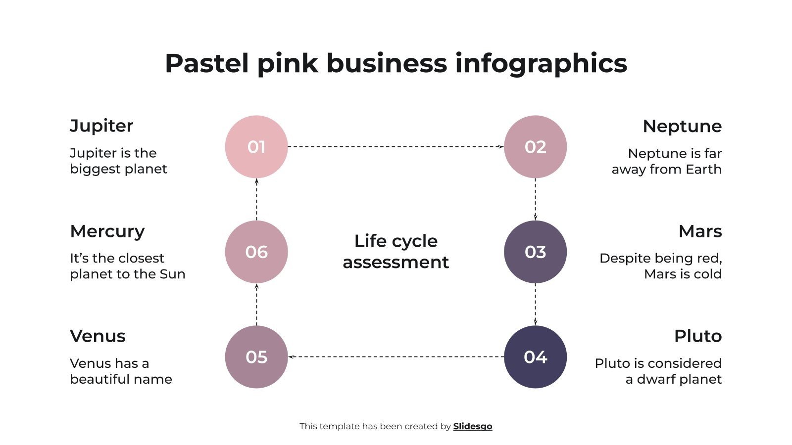 Pastel Pink Business Infographics | Google Slides & PPT