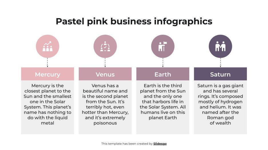 Pastel Pink Business Infographics | Google Slides & PPT
