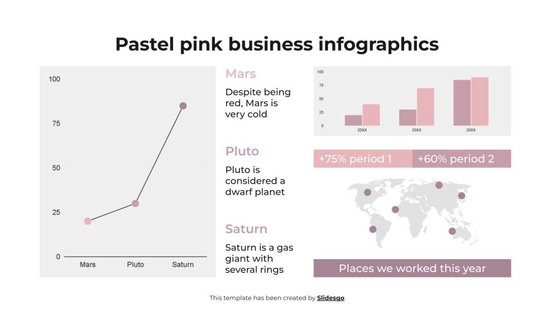 Pastel Pink Business Infographics | Google Slides & PPT