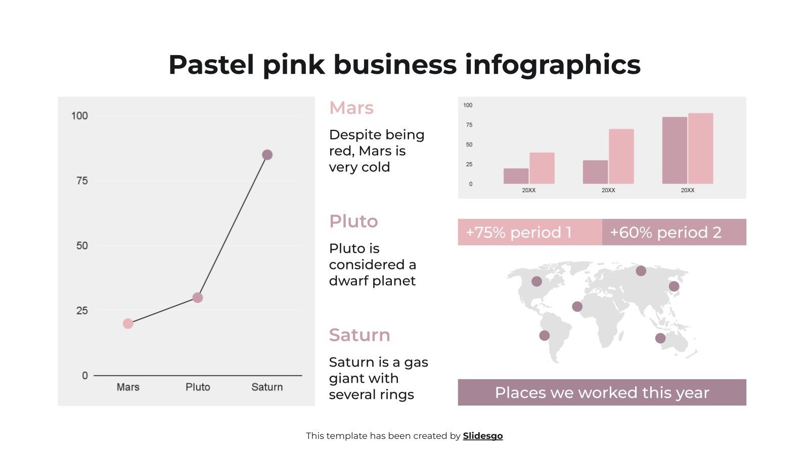 Pastel Pink Business Infographics | Google Slides & PPT