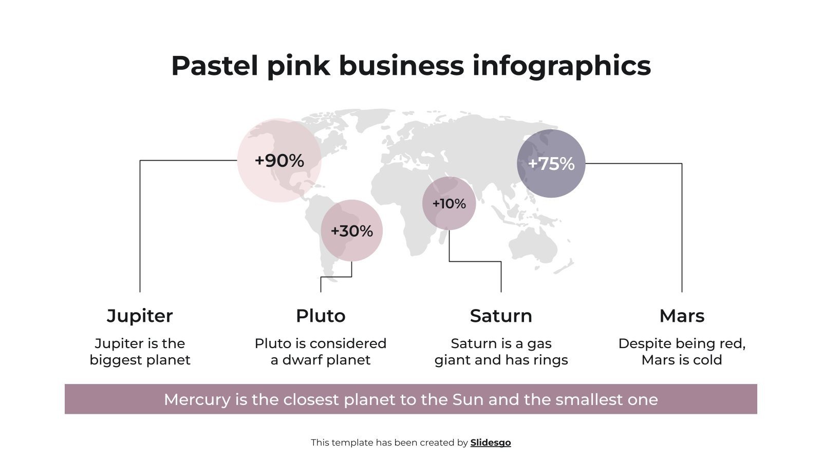 Pastel Pink Business Infographics | Google Slides & PPT