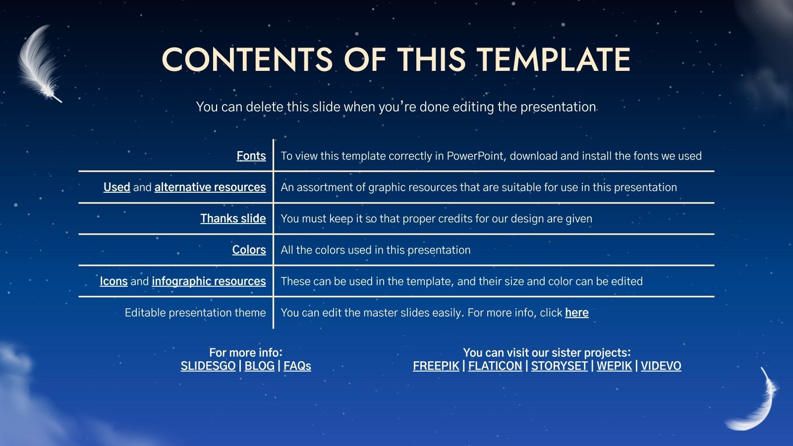 The Importance of Rest and Sleep | Google Slides & PPT