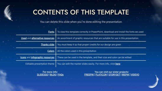The Importance of Rest and Sleep | Google Slides & PPT