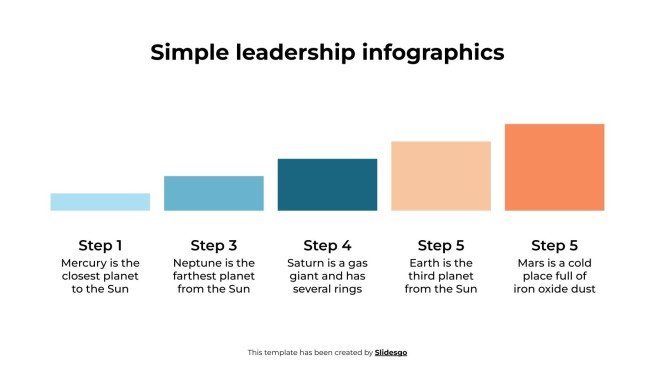 Simple Leadership Infographics | Google Slides & PowerPoint