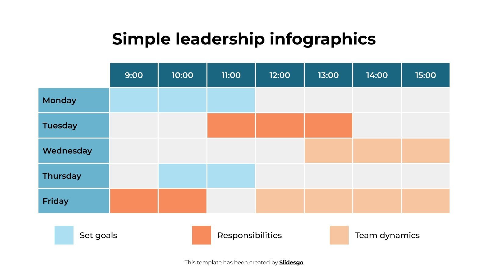 Simple Leadership Infographics | Google Slides & PowerPoint