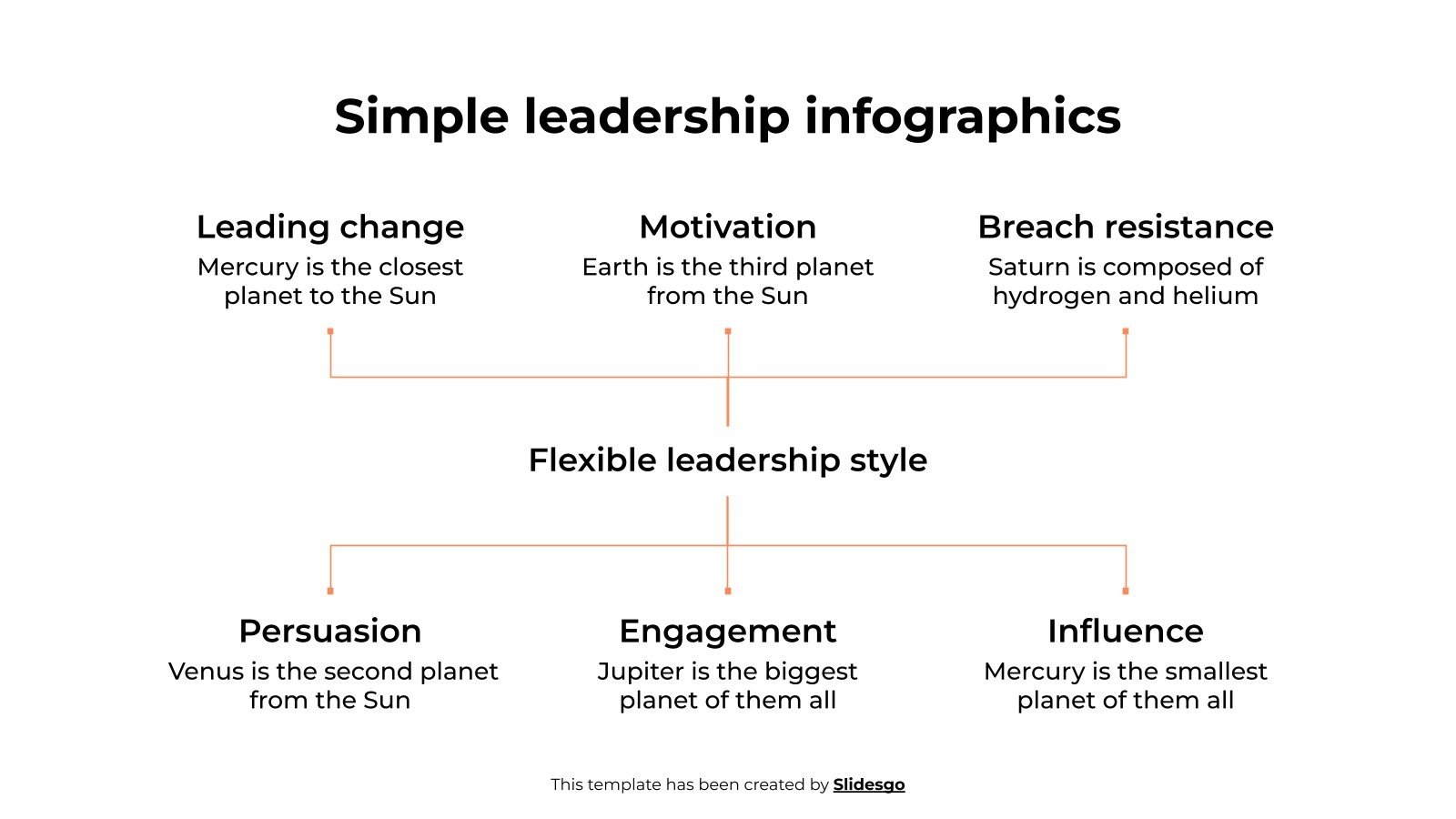 Simple Leadership Infographics | Google Slides & PowerPoint