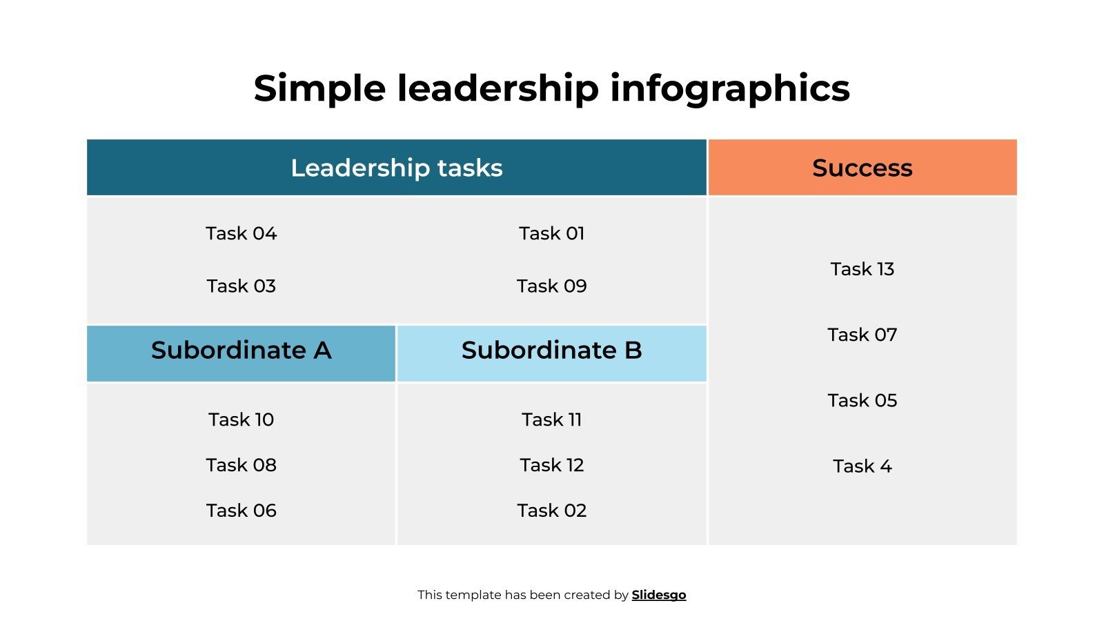 Simple Leadership Infographics | Google Slides & PowerPoint