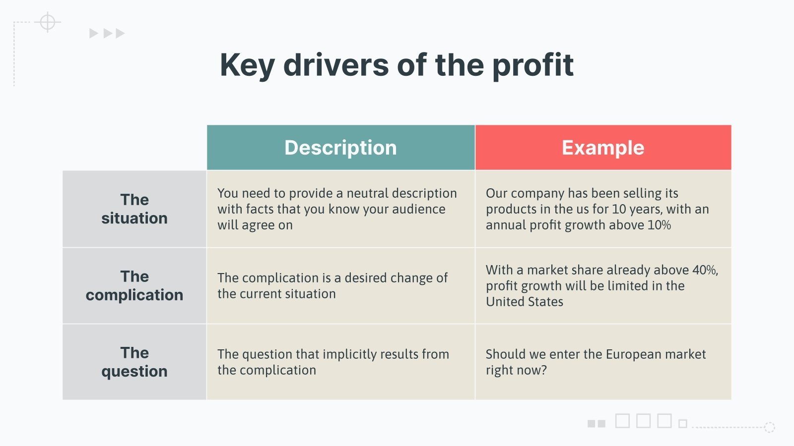 Document Management Consulting | Google Slides & PPT