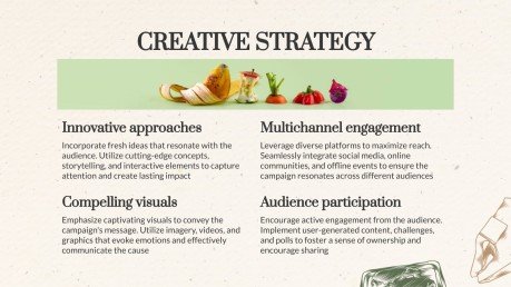 Reducing Food Waste Campaign | Google Slides & PPT