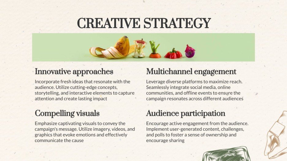 Reducing Food Waste Campaign | Google Slides & PPT