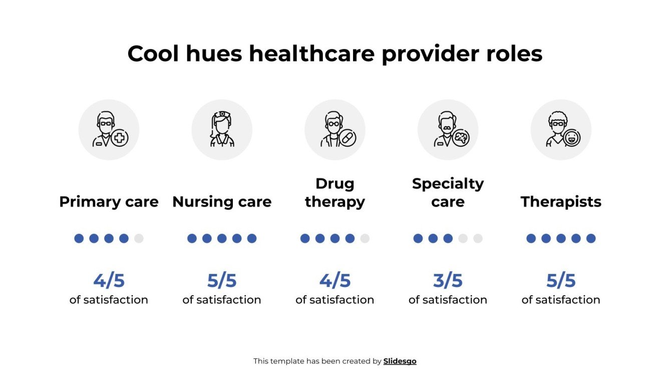Cool Hues Healthcare Provider Roles Infographics