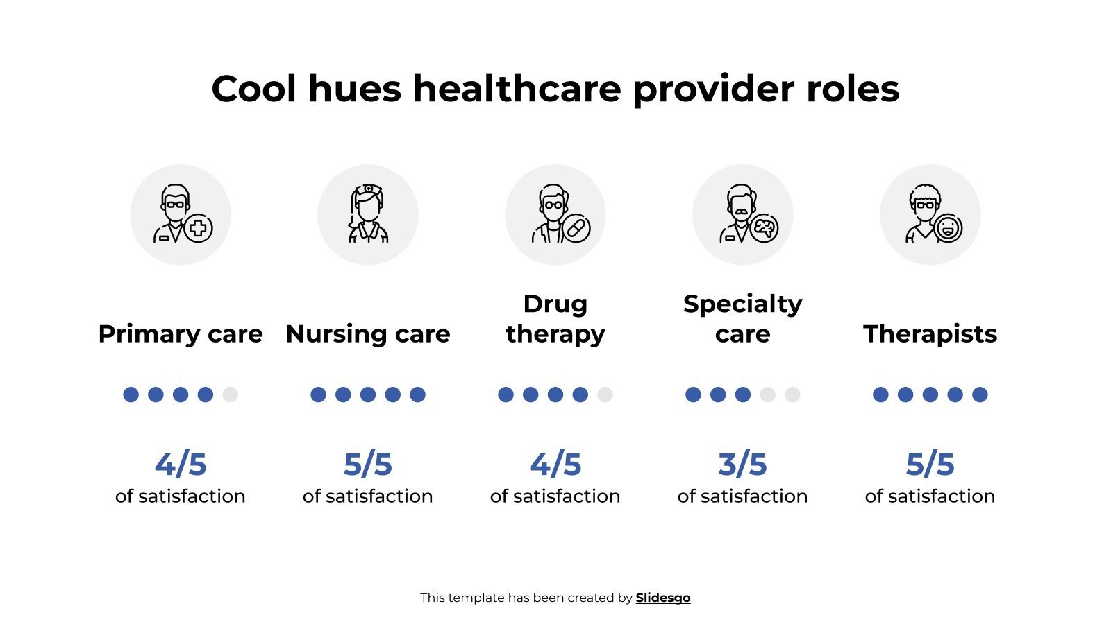 Cool Hues Healthcare Provider Roles Infographics