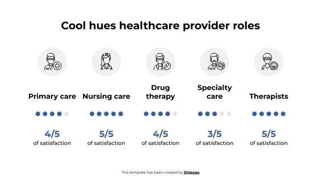Cool Hues Healthcare Provider Roles Infographics
