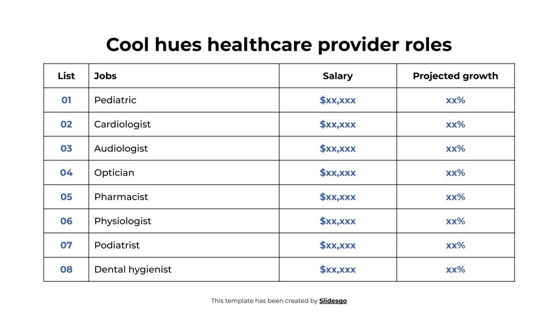 Cool Hues Healthcare Provider Roles Infographics