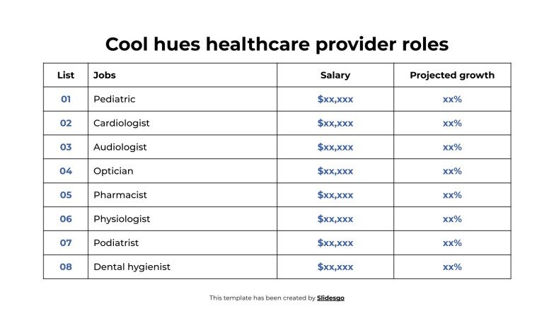 Cool Hues Healthcare Provider Roles Infographics