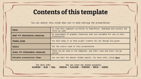 Classic Literature Aesthetic Theme | Google Slides y PPT