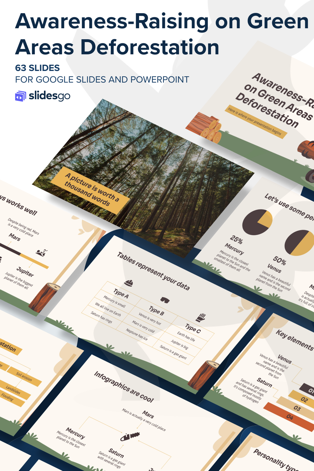 Awareness-Raising Green Areas Deforestation | Google Slides