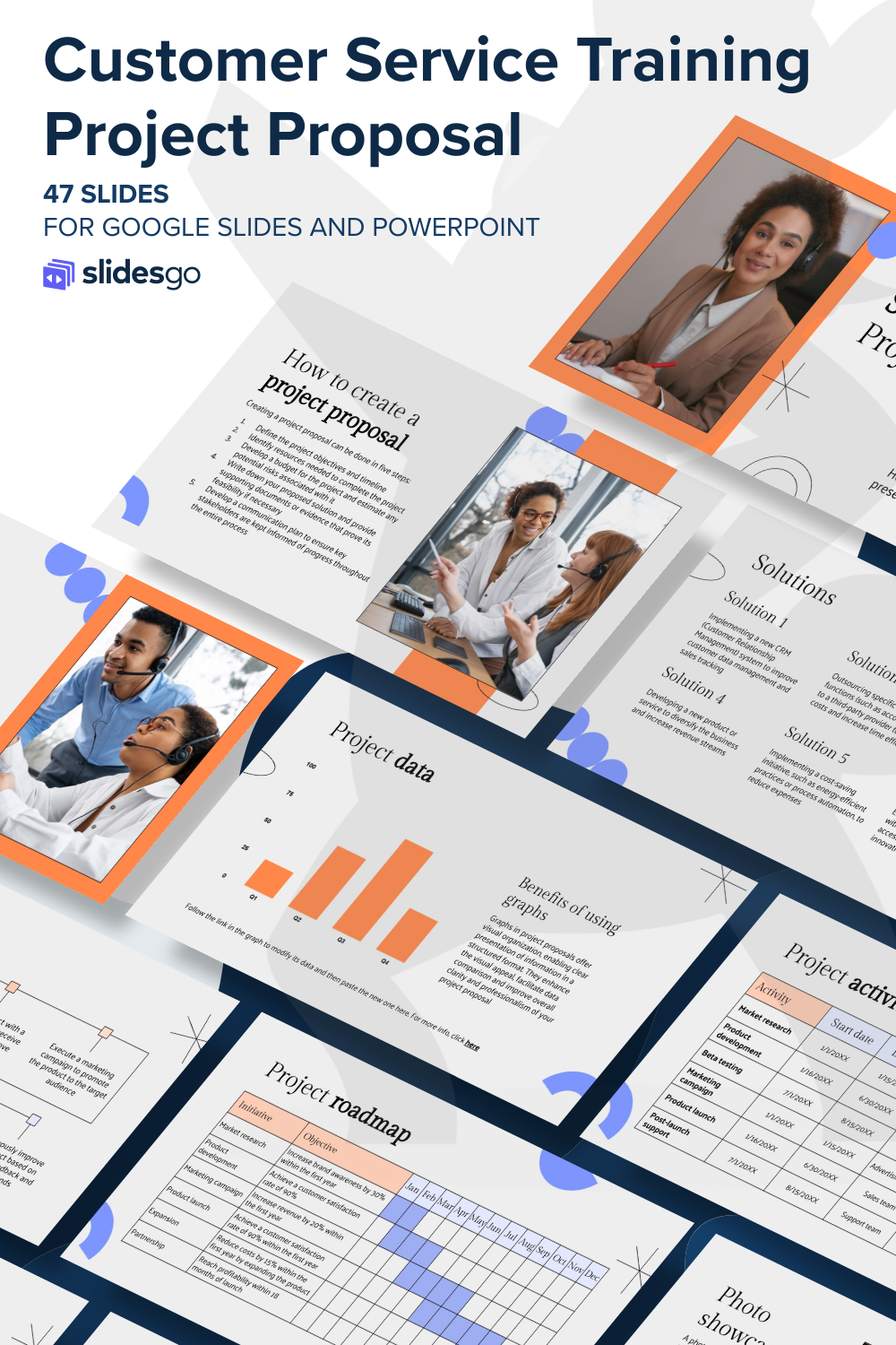 Customer Service Training Project Proposal | Google Slides