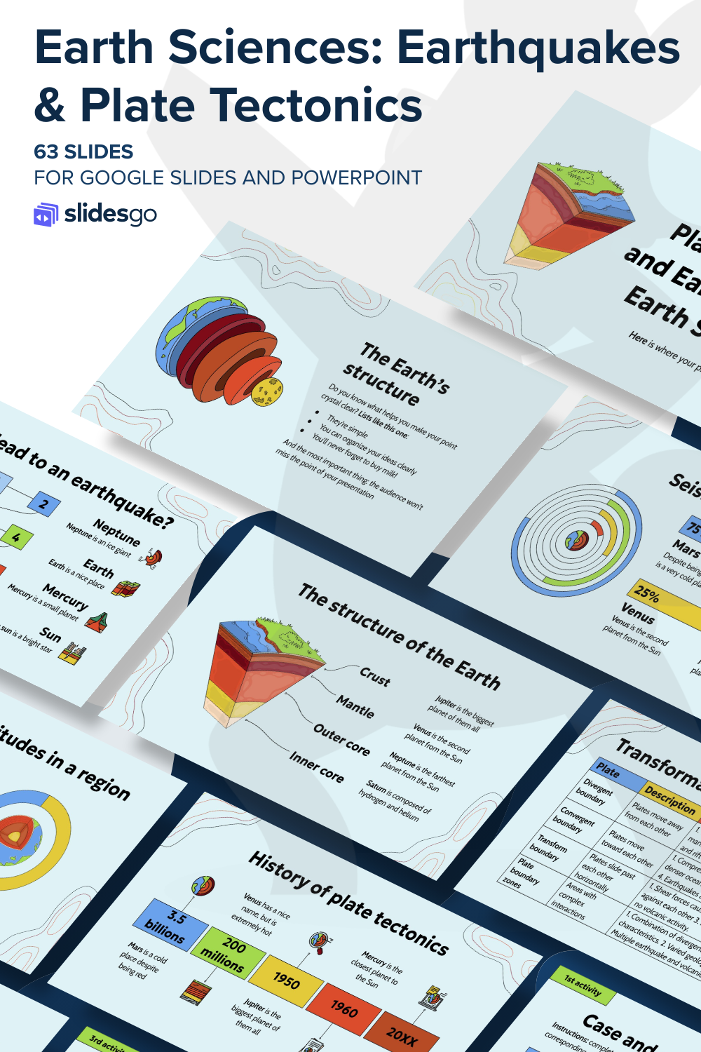 Plate Tectonics and Earthquakes | Google Slides & PPT