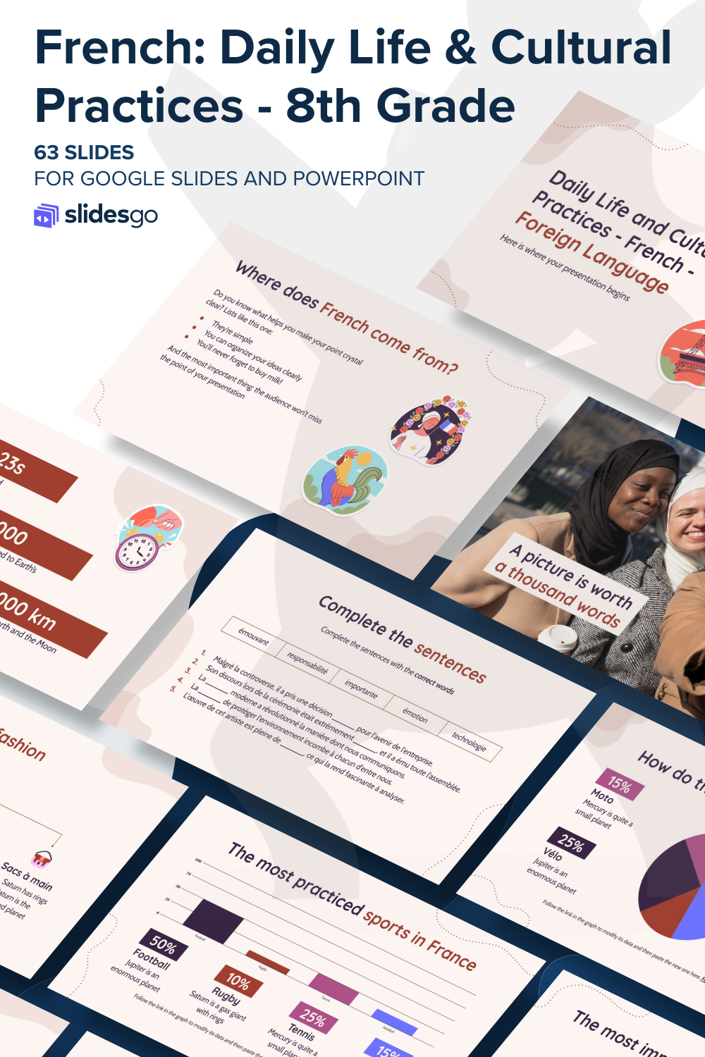 Daily Life and Cultural Practices - French - 8th Grade