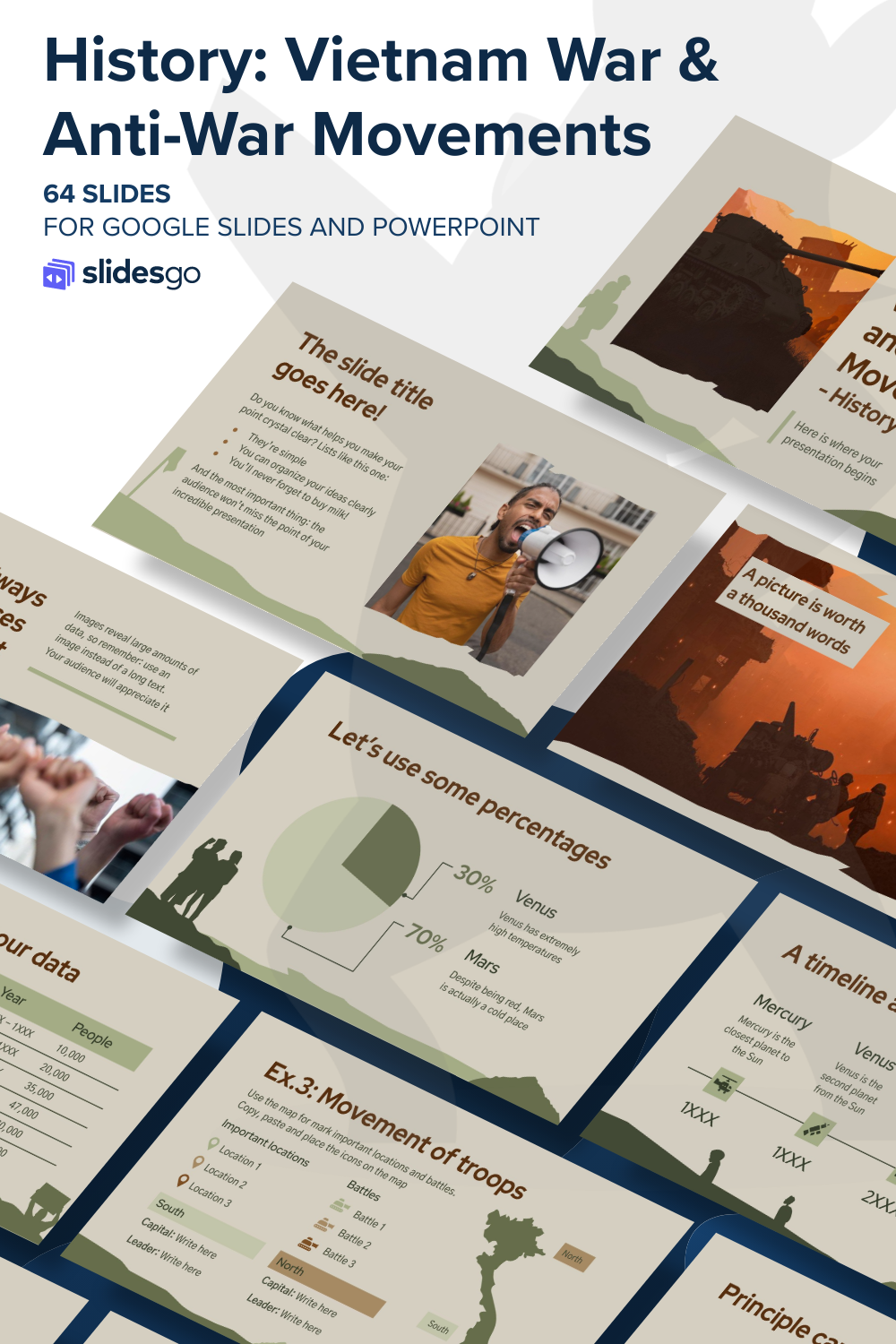 Vietnam War and Anti-War Movements | Google Slides & PPT