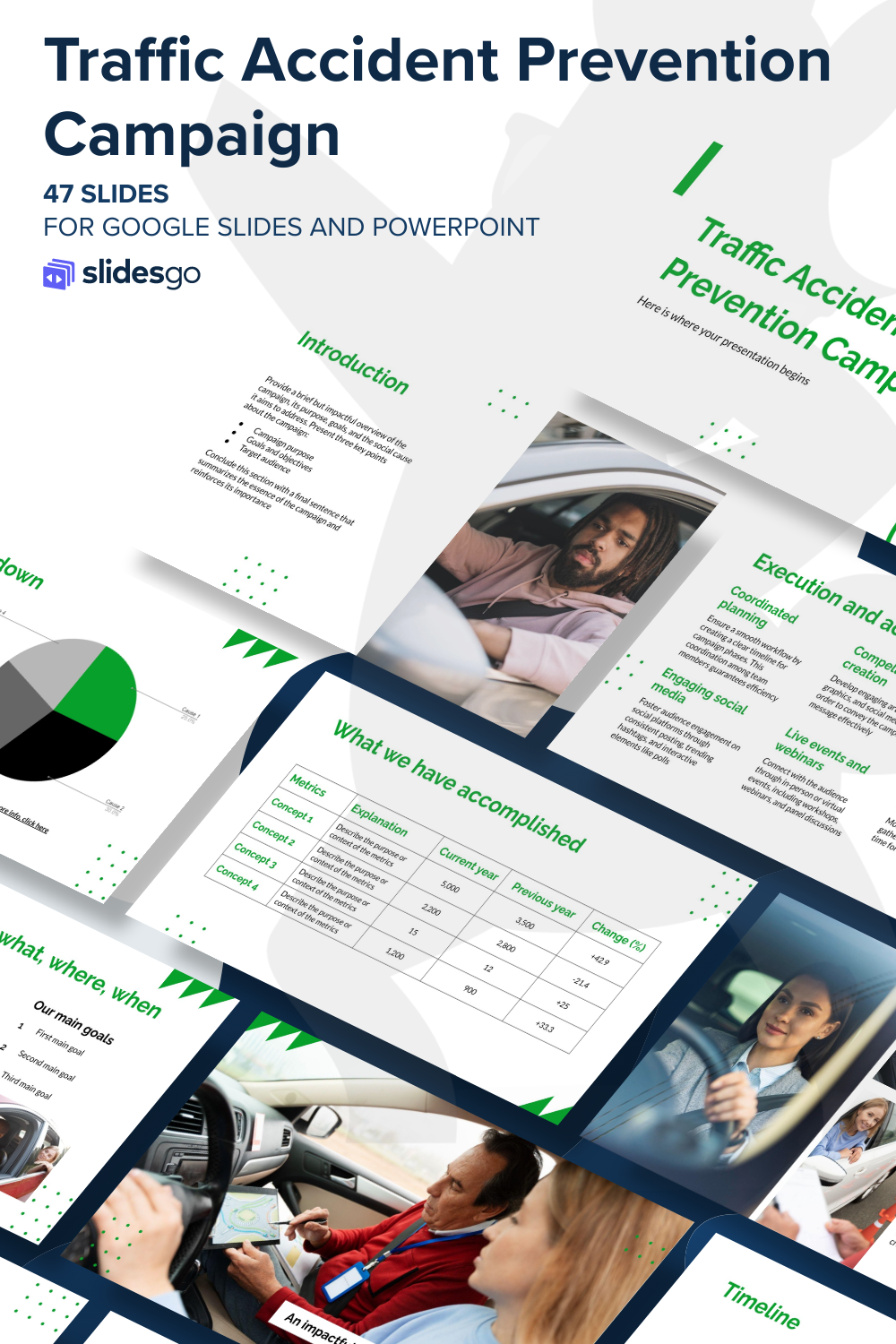 Traffic Accident Prevention Campaign | Google Slides & PPT