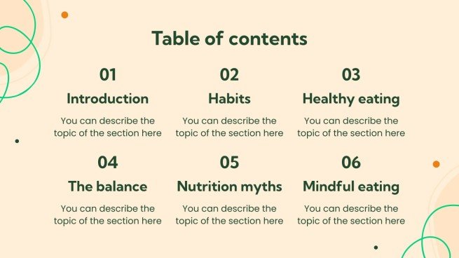 Nutrition and Healthy Eating Habits - Health - 12th Grade