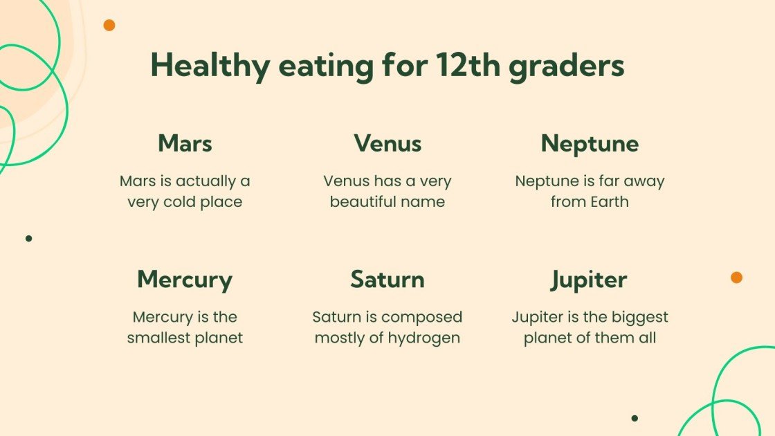 Nutrition and Healthy Eating Habits - Health - 12th Grade