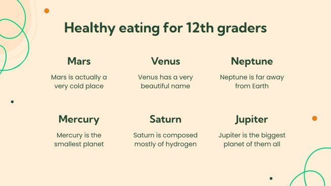 Nutrition and Healthy Eating Habits - Health - 12th Grade