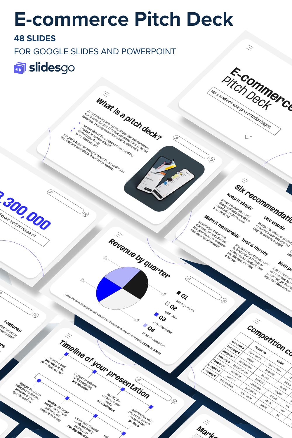 E-commerce Pitch Deck | Google Slides & PowerPoint