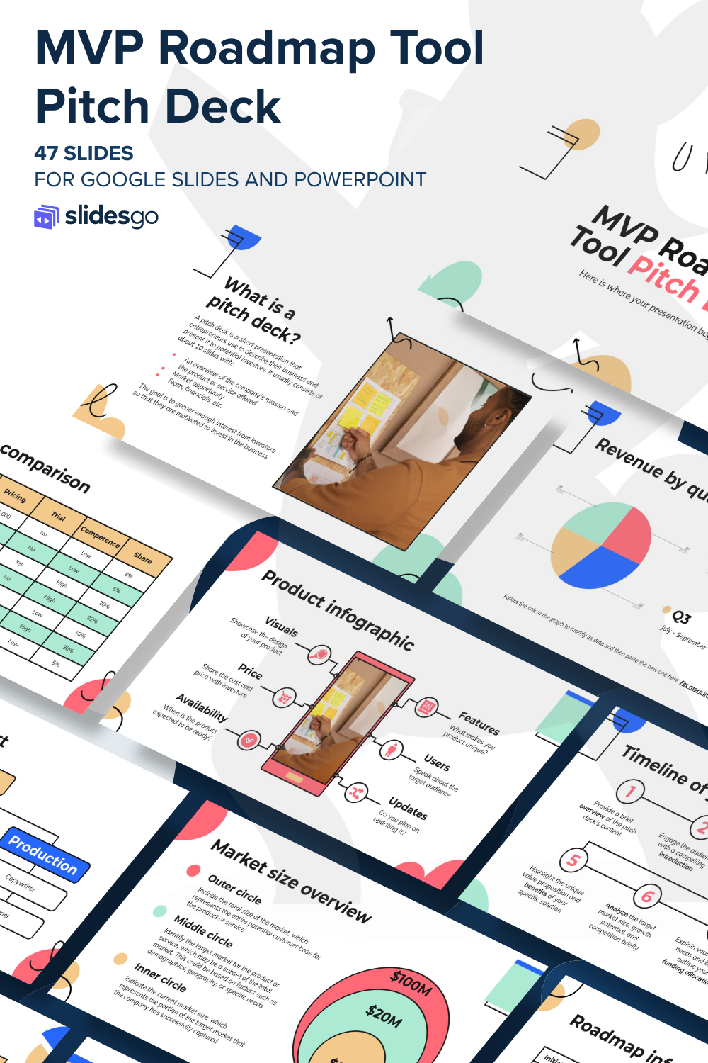 MVP Roadmap Tool Pitch Deck | Google Slides & PPT
