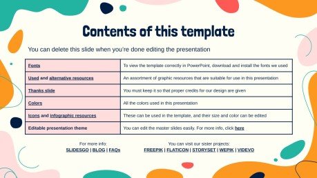Hacer preguntas para mejorar el aprendizaje | Google Slides