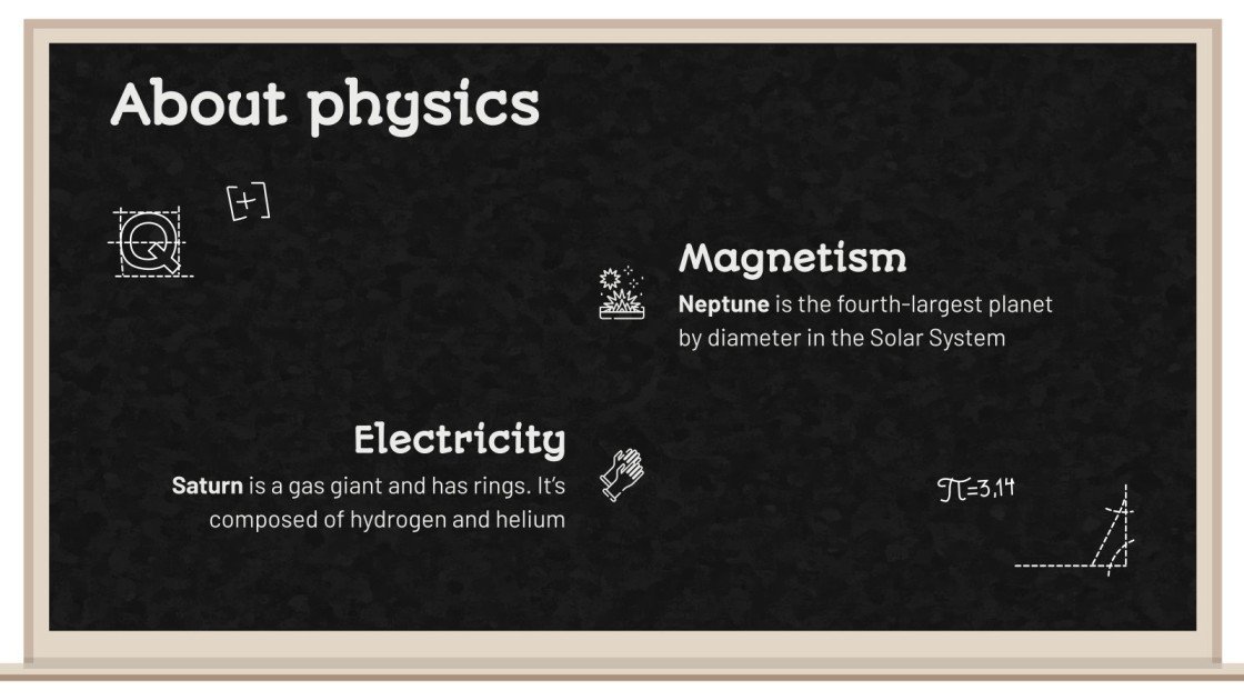 Science Blackboard Educational Theme | Google Slides
