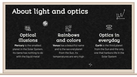 Science Blackboard Educational Theme | Google Slides