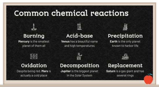 Science Blackboard Educational Theme | Google Slides