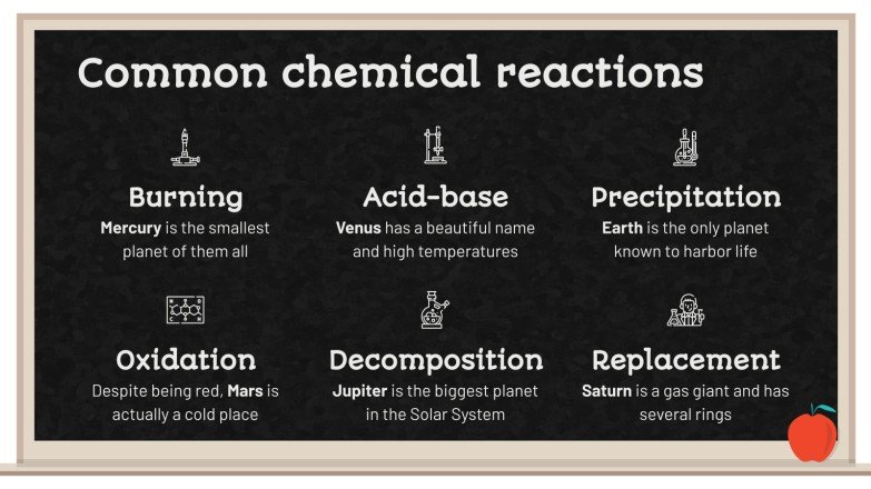 Science Blackboard Educational Theme | Google Slides