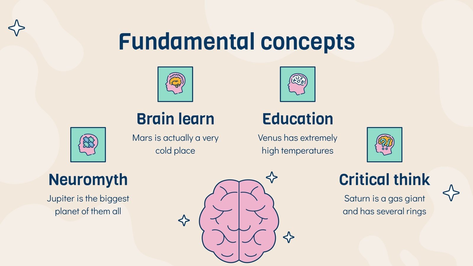 Neuromitos en el ámbito educativo | Google Slides y PPT