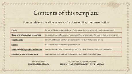 Medieval Manuscripts | Google Slides & PPT