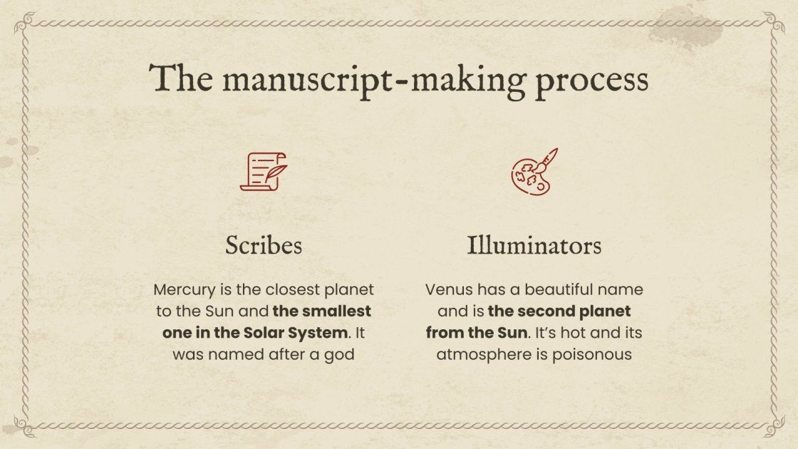 Medieval Manuscripts | Google Slides & PPT