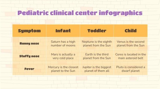 Infográficos para clínica pediátrica | Google Slides e PPT