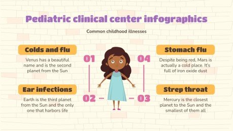 Infográficos para clínica pediátrica | Google Slides e PPT
