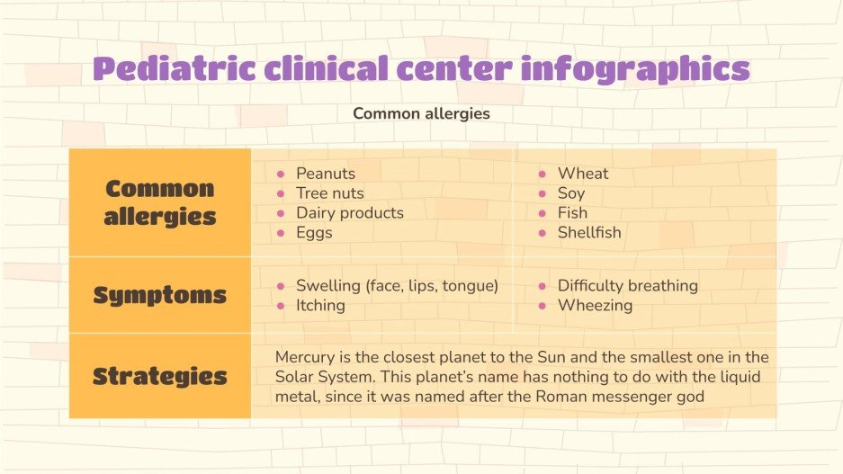 Pediatric Clinical Center Infographics | Google Slides