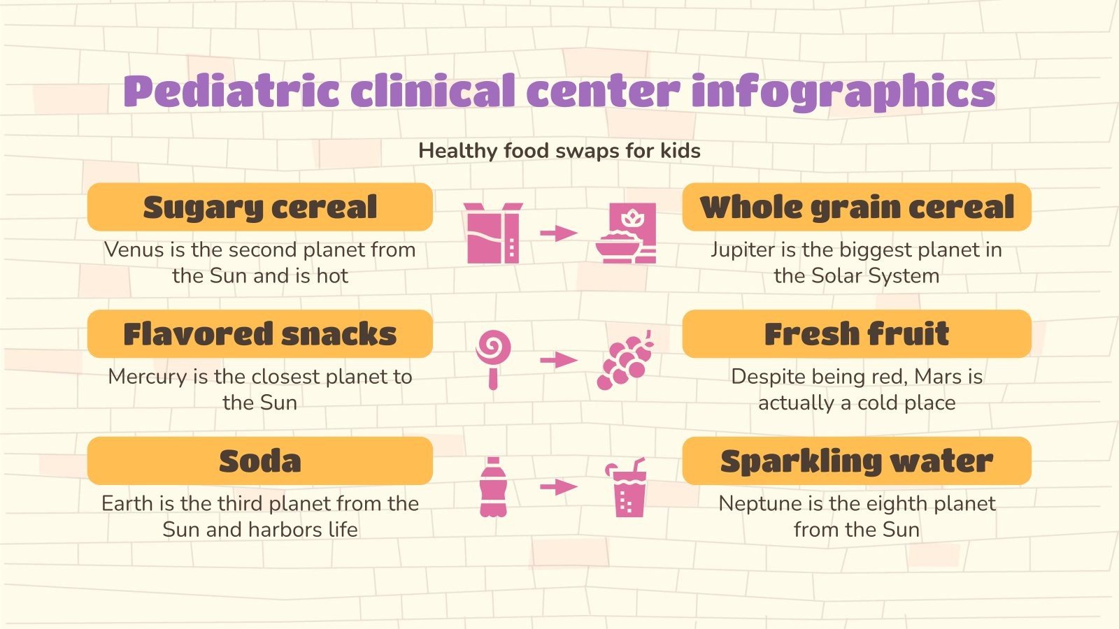 Pediatric Clinical Center Infographics | Google Slides
