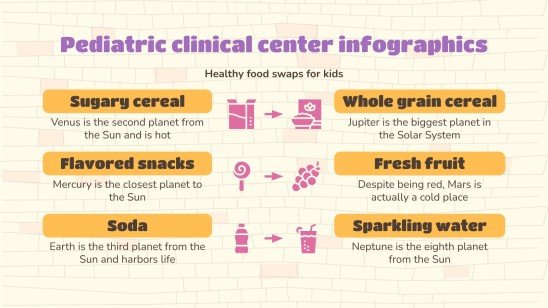 Infográficos para clínica pediátrica | Google Slides e PPT