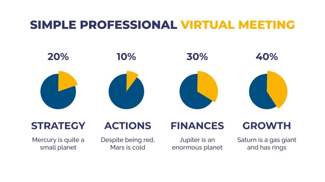 Simple Professional Virtual Meeting Infographics