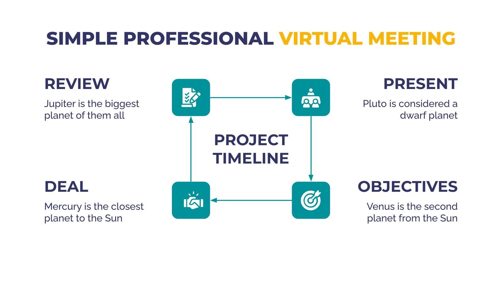 Simple Professional Virtual Meeting Infographics