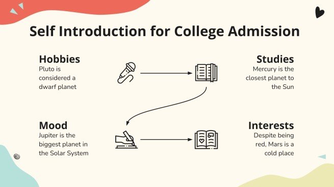 Self Introduction for College Admission Infographics