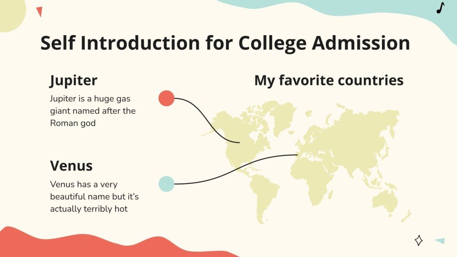 Self Introduction for College Admission Infographics