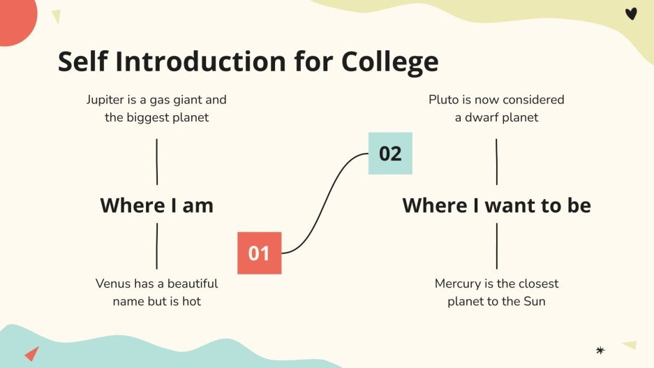 Self Introduction for College Admission Infographics