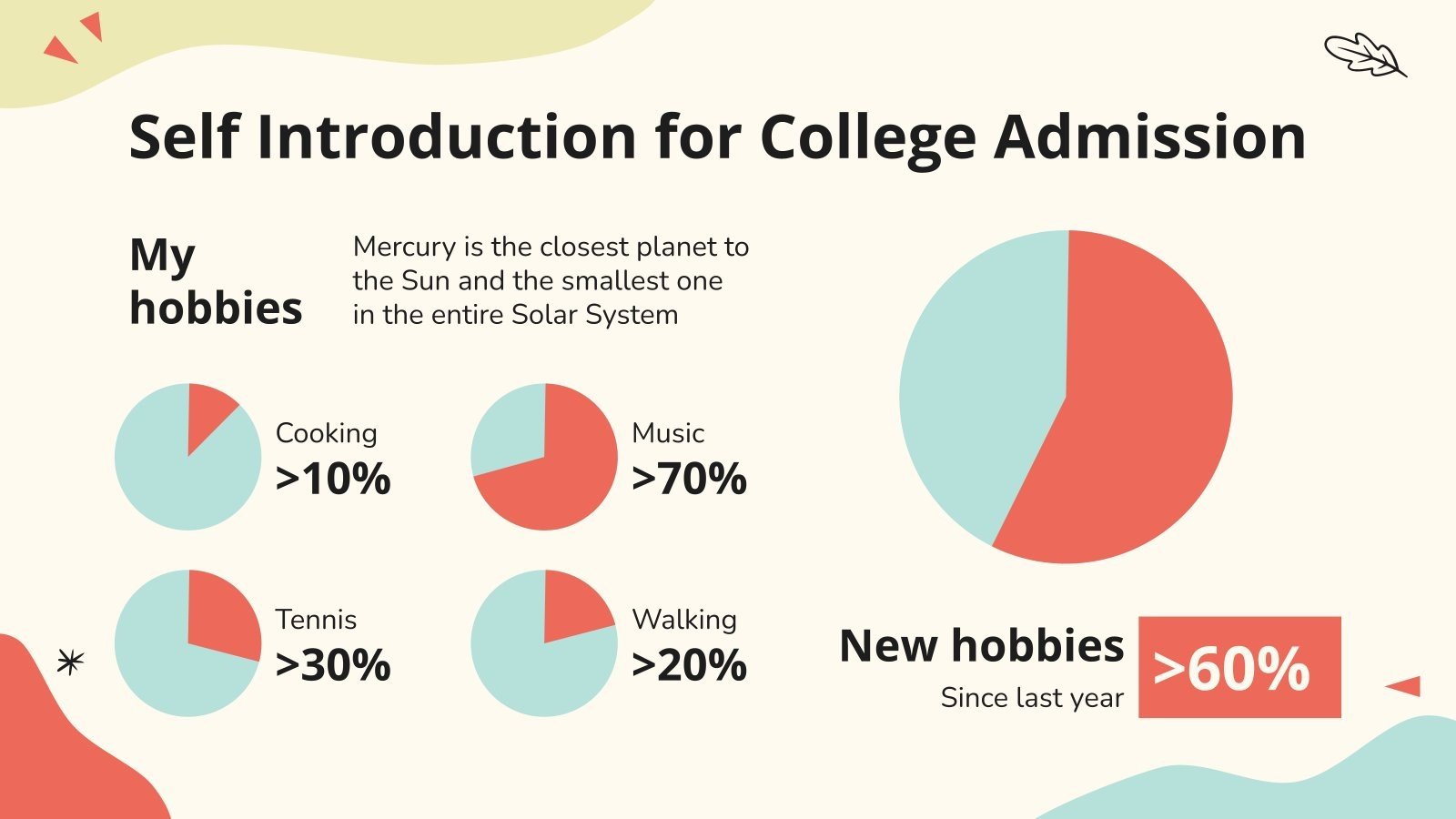 Self Introduction for College Admission Infographics